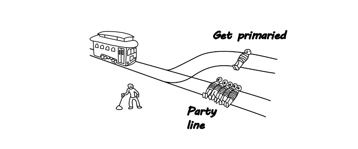 The GOP Trolley Problem – faxxus